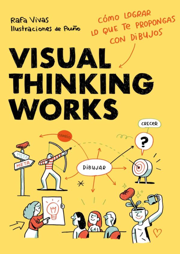 Visual Thinking Works - Logra lo que te propongas dibujando
